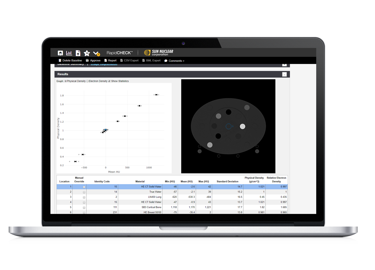 RapidCHECK™ – Interphysix